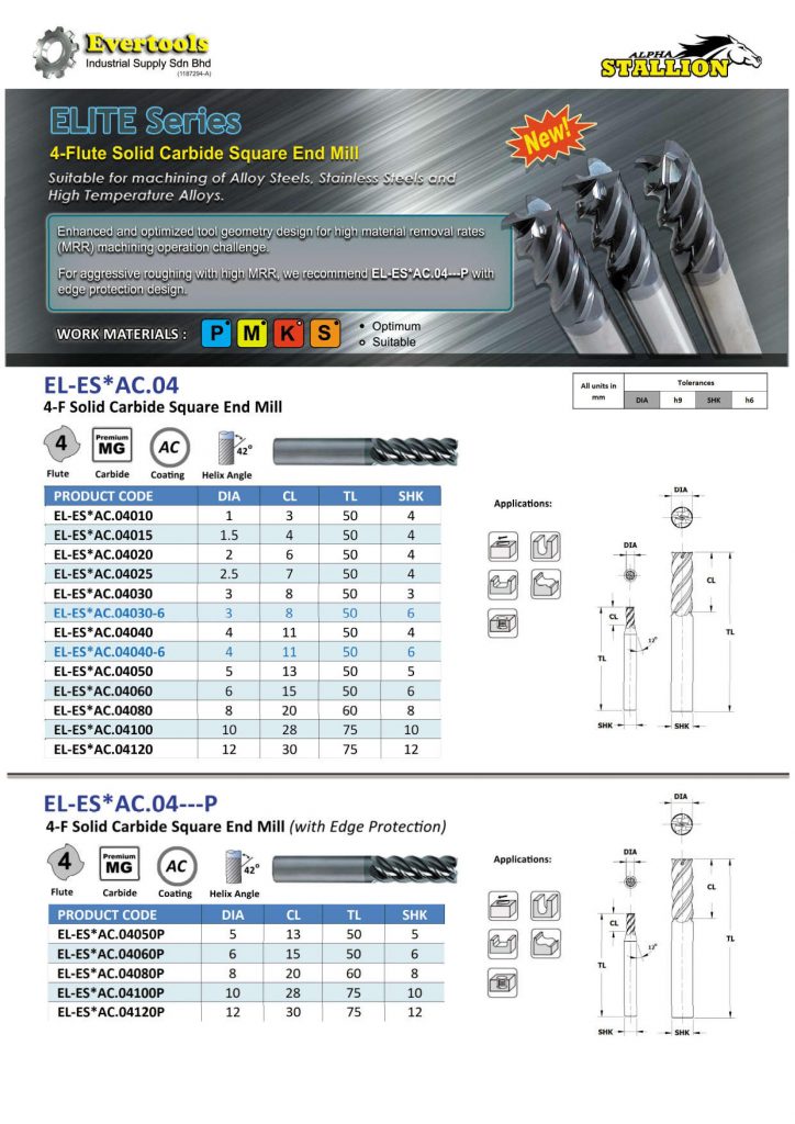 Elite Series – 4F SEM High Performance – Evertools